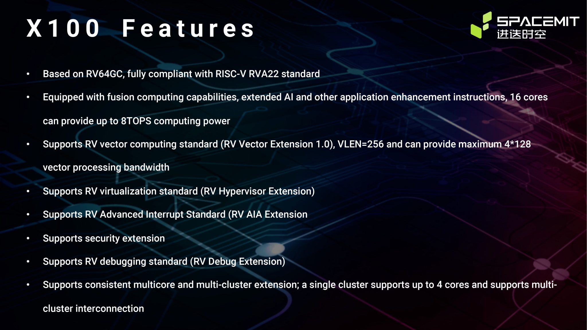 SpacemiT makes important breakthroughs in RISC-V High-Performance Cores! - SPACEMIT