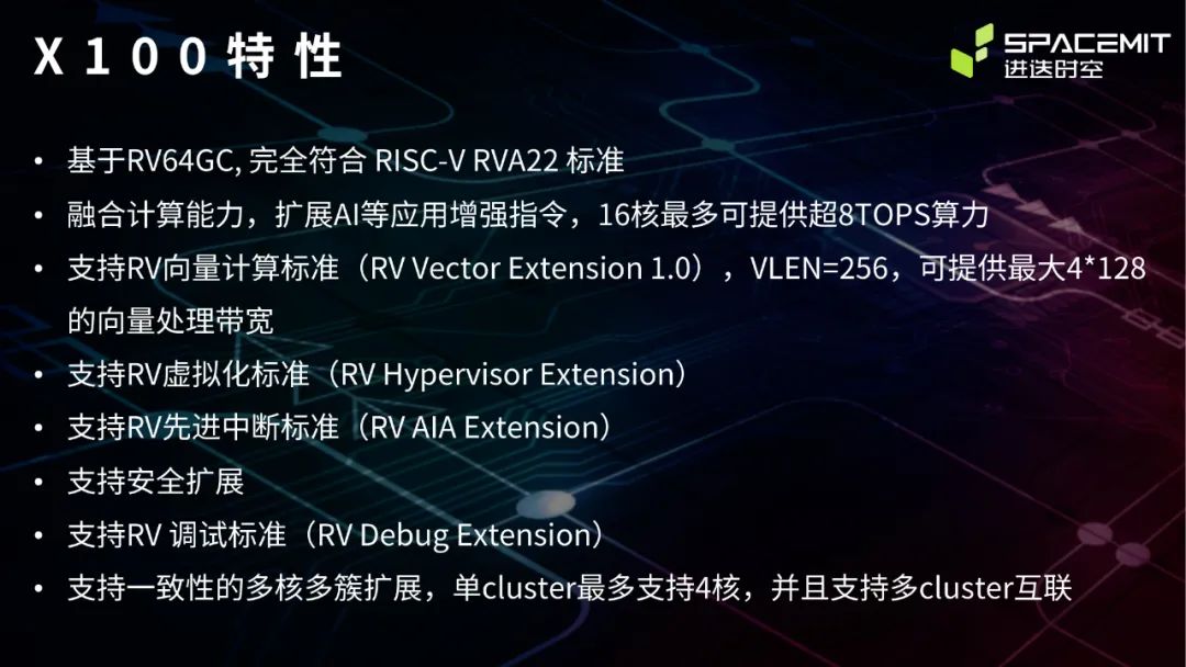 进迭时空RISC-V高性能核研发取得重大进展 - 进迭时空