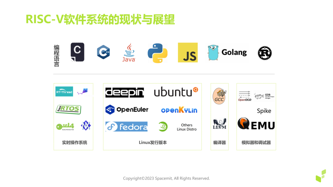 OS2ATC 2022 回顾 | 如何推动 RISC-V 软件生态的建设发展 - 进迭时空