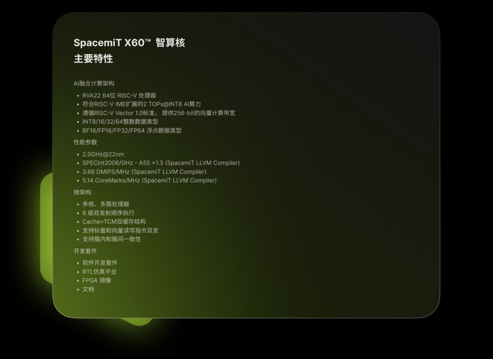 SpacemiT X60™ Core - 进迭时空